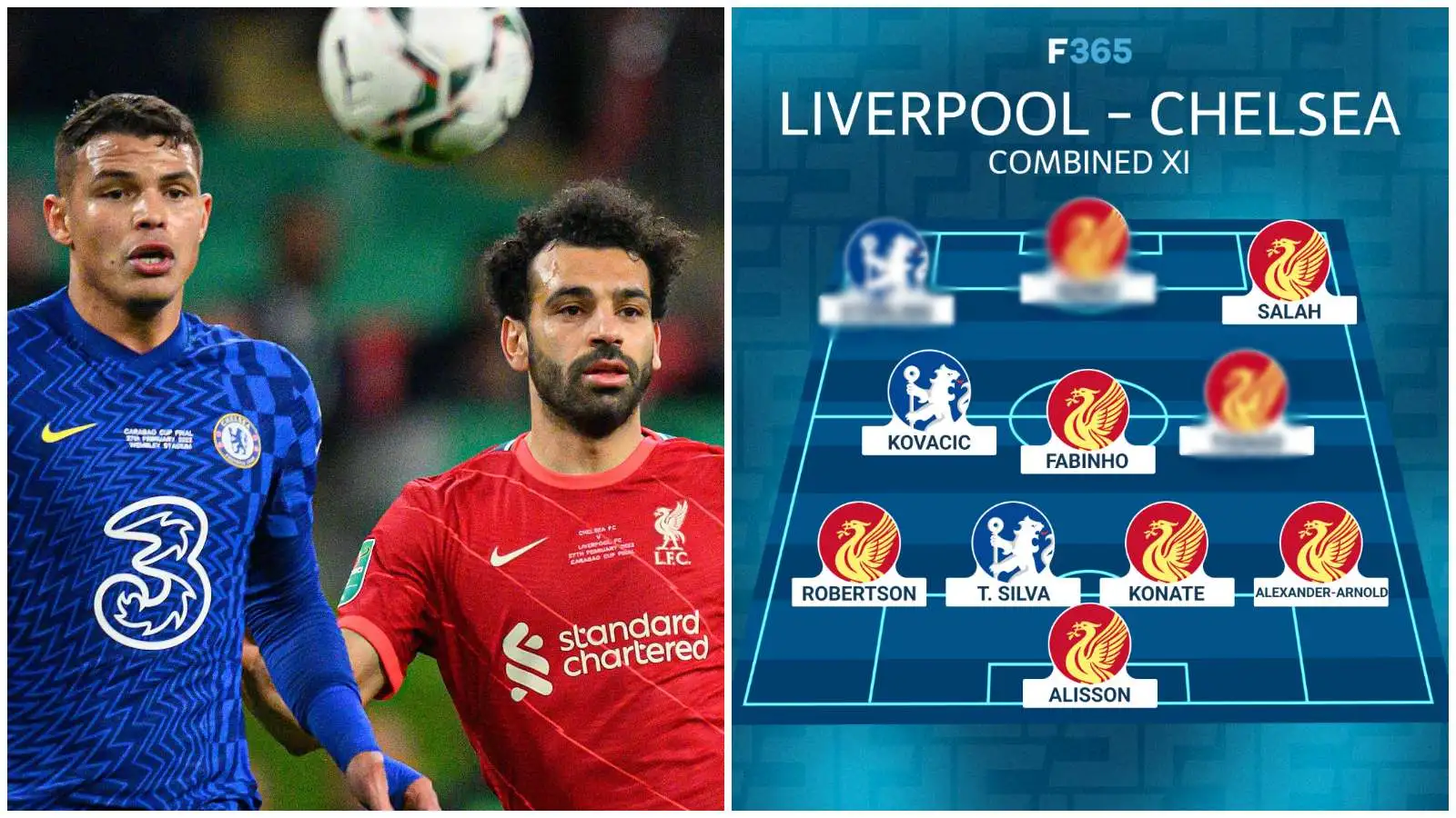 Liverpool - Chelsea combined XI features plenty out-of-form players ...