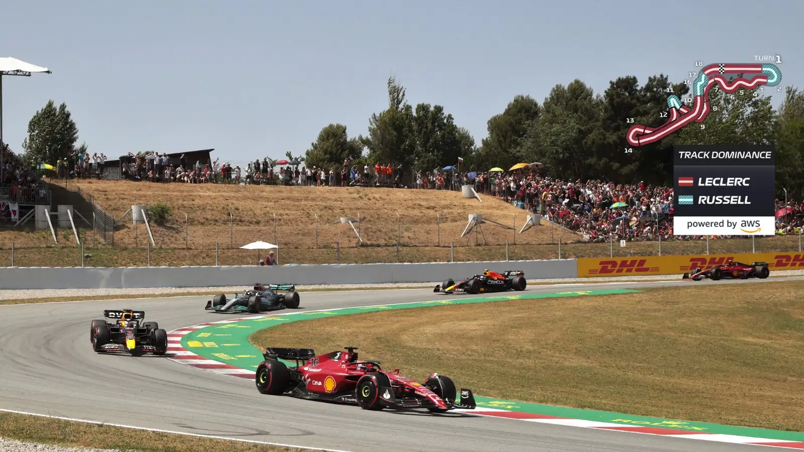 Inside the world of data that drives the Formula 1 show every year