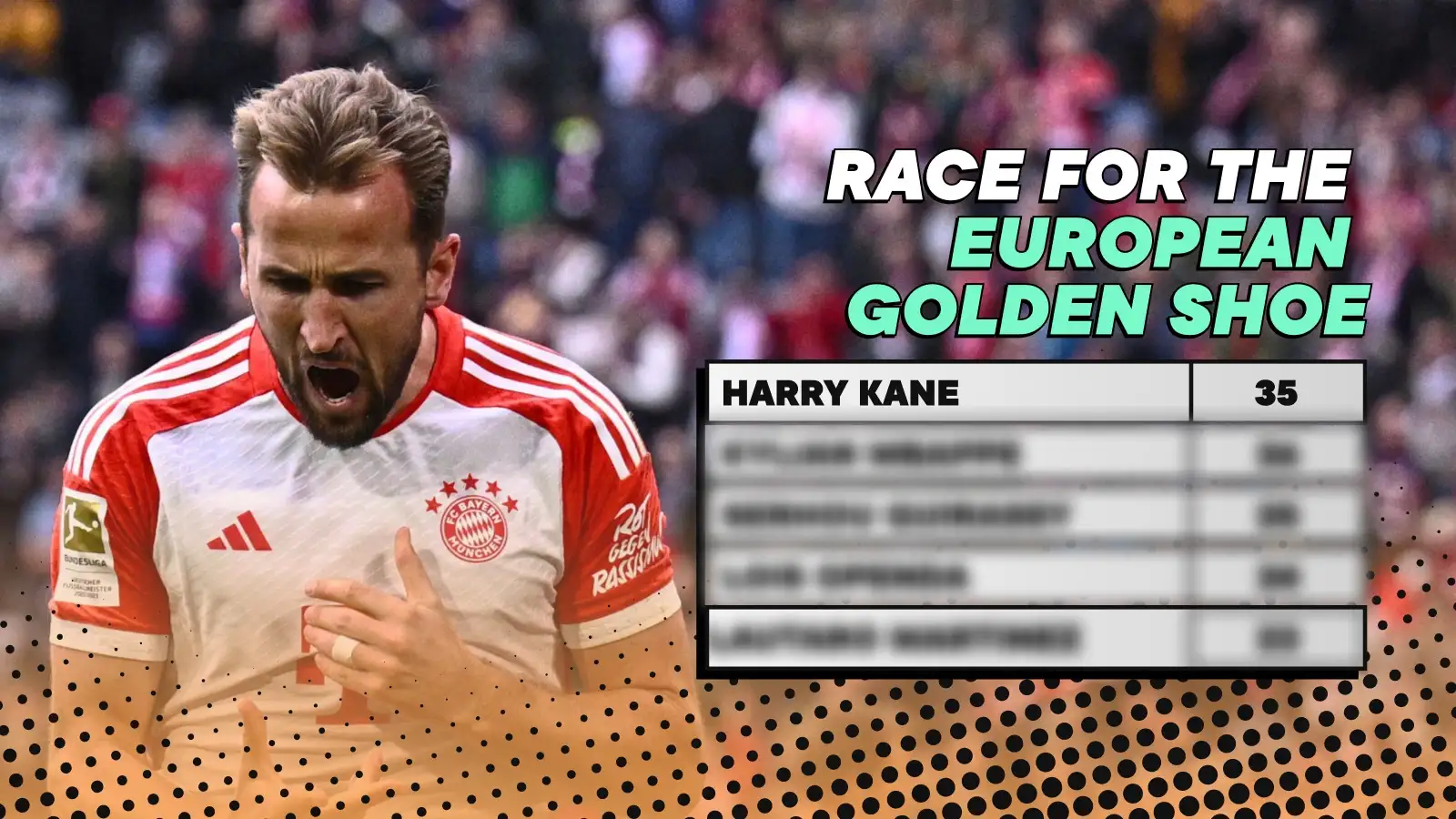 Harry Kane has all but sealed his first European Golden Shoe: Ballon d ...