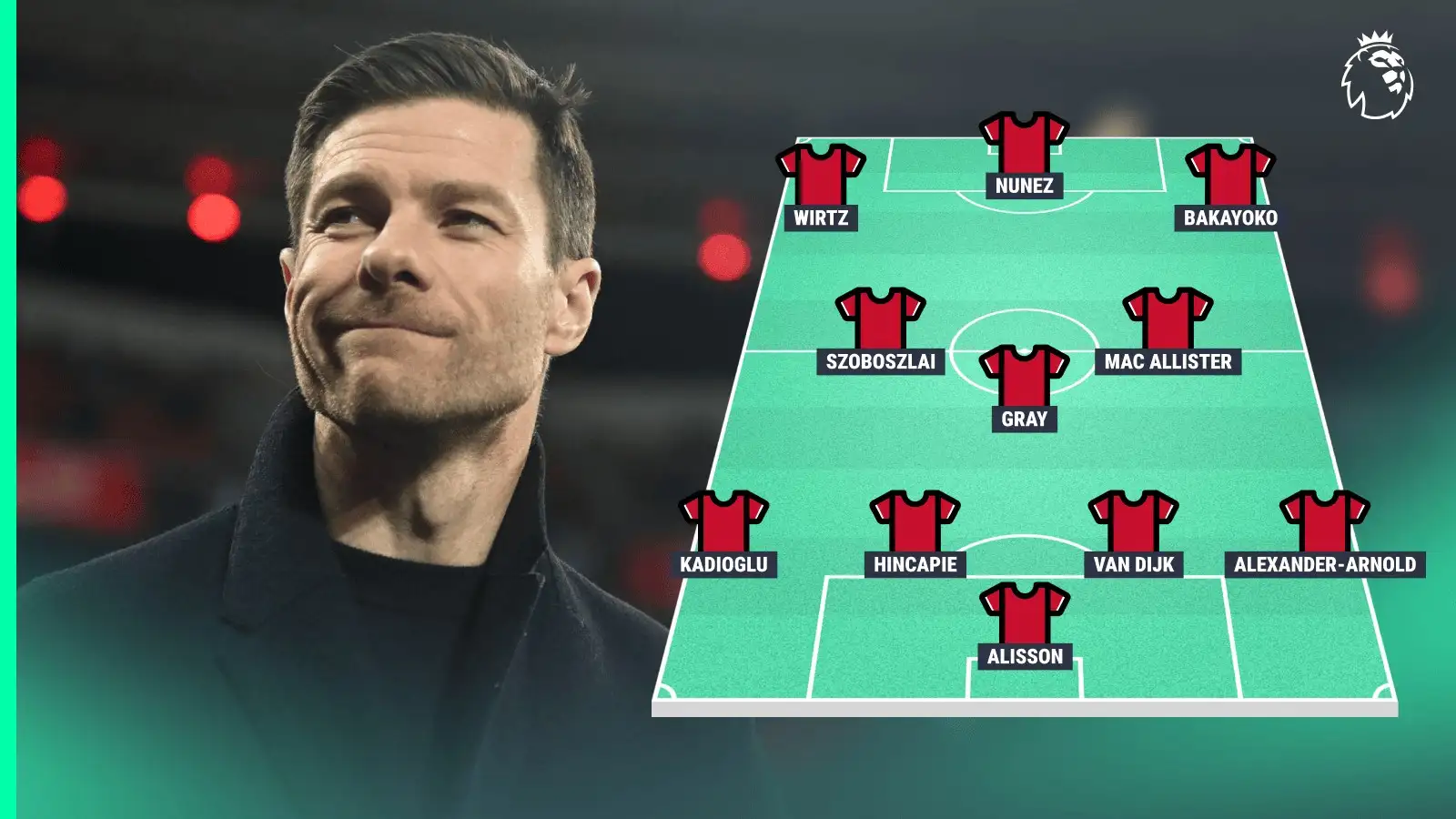 The all-conquering XI Liverpool could pick in 2024/25 if Xabi Alonso is ...