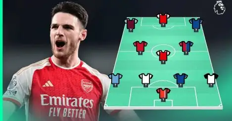 Every Premier League club's record signing: Chelsea, Arsenal top list ...