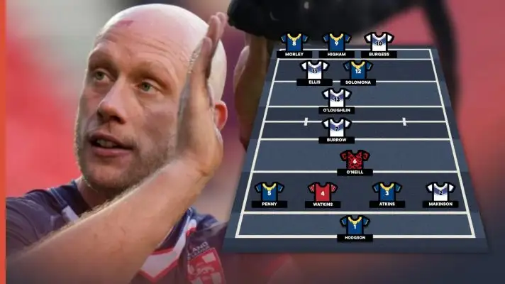 NRL news, tables and reports - National Rugby League archives