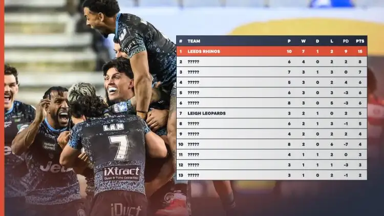 Top 10 Great British rugby league players of all-time | Love Rugby League