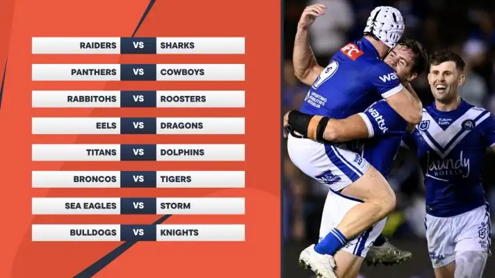2025 rugby league pre-season friendlies including dates, times, venues